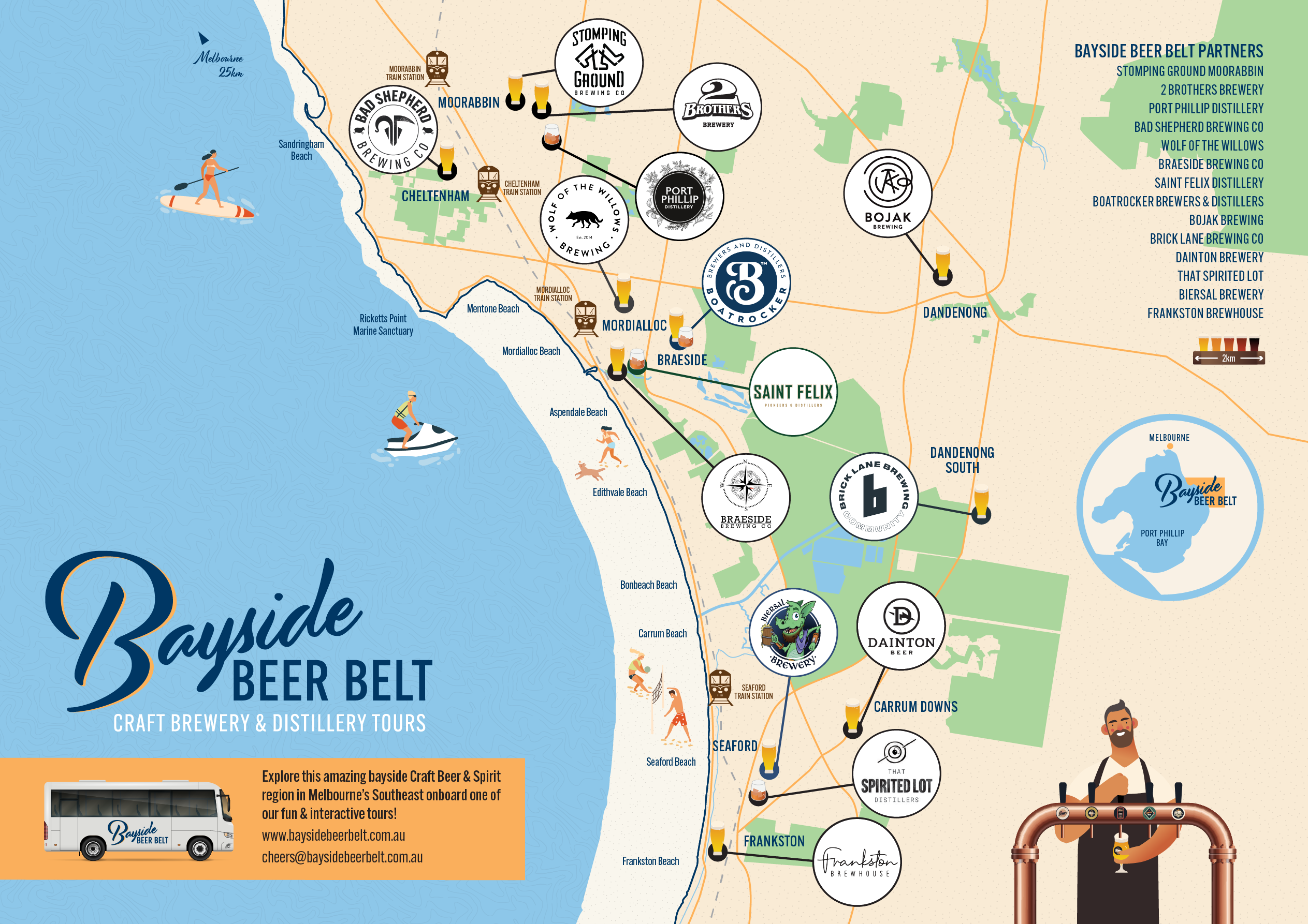 The State of Play on the 'Belt' - Beer Belts Victoria